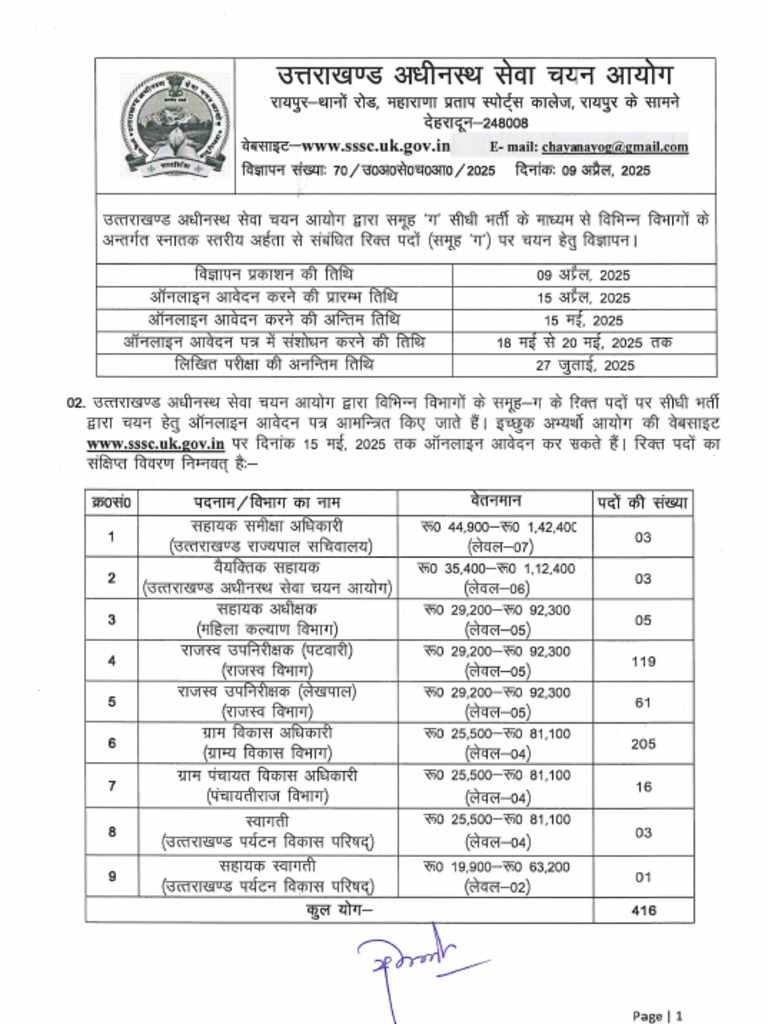 Doc04048320250409161903 250409 135746 | PDF