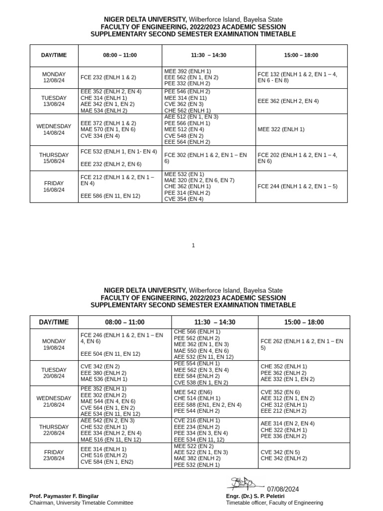 NDU Engineering Supplementary Exam Timetable | PDF