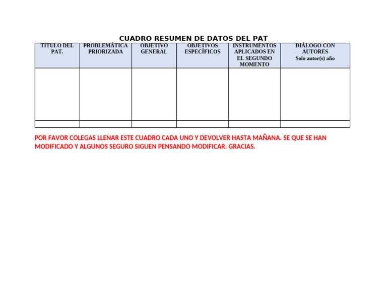 Cuadro Resumen | PDF