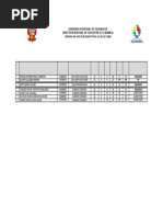 Cuencas Hidrograficas y Cuenca Exorreica | PDF | Cuenca de drenaje | Río