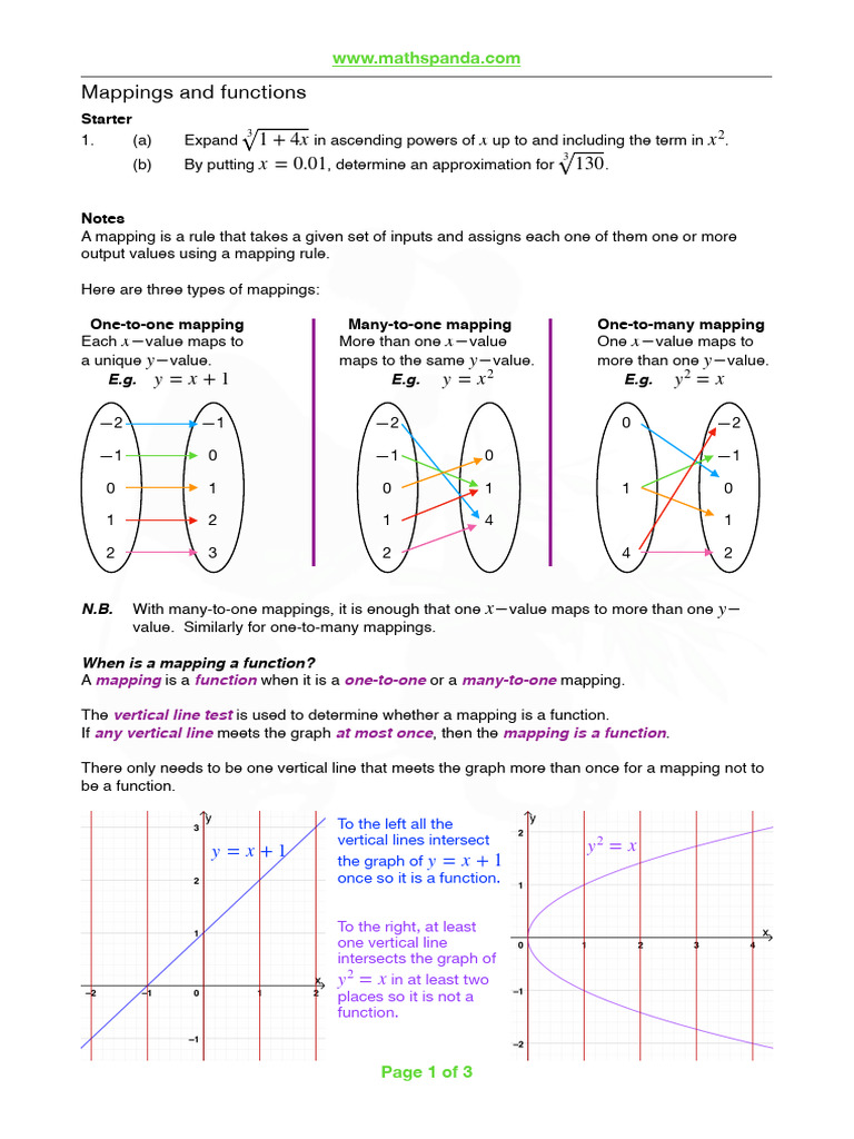 Mappings and Functions LESSON | PDF | Function (Mathematics) | Graph Theory