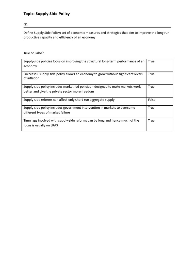 Understanding Supply Side Policy | PDF | Supply Side Economics | Gross ...