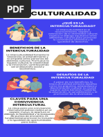 Cómo Estructurar un Contraargumento | PDF