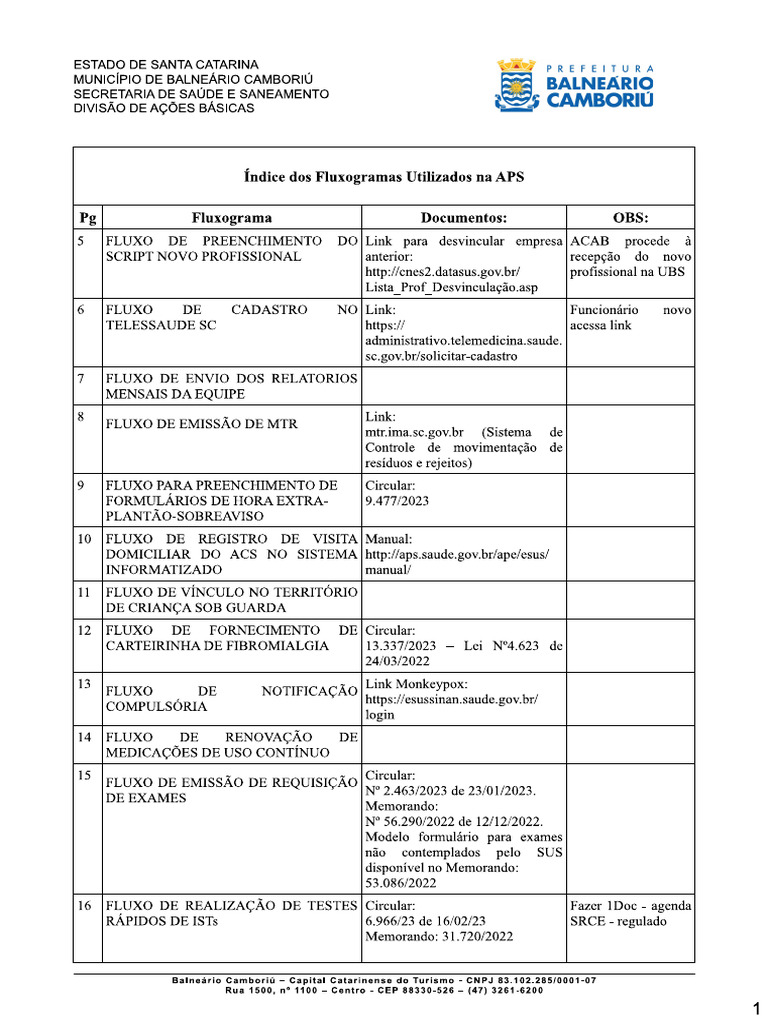 Fluxos e Protocolos Da APS 2024 | PDF
