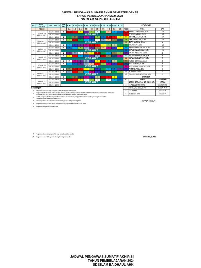Jadwal - Pengawas - Ujian - STS - Genap - 2425 - Fixxx | PDF