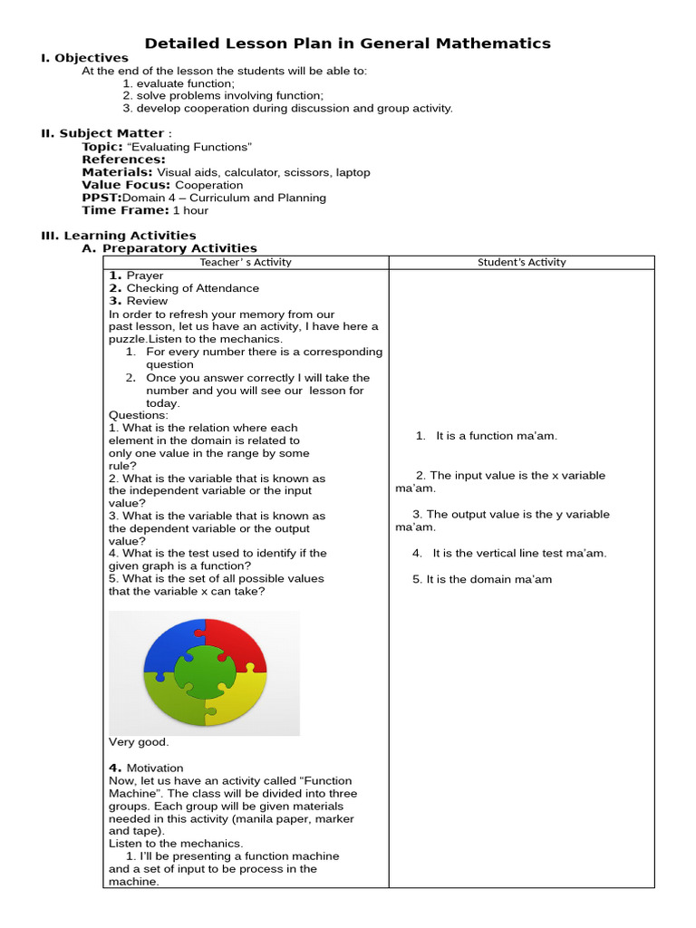 Detailed Lesson Plan in General Mathematics | PDF | Function ...