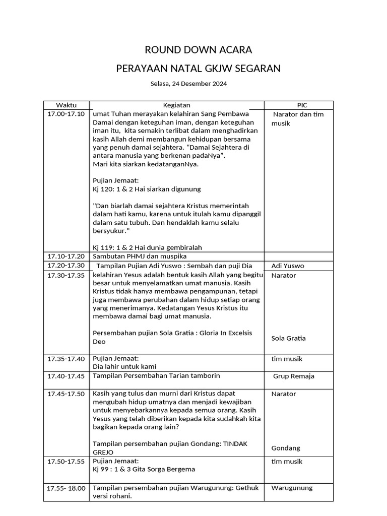 susunan ACARA Natal 2024 | PDF