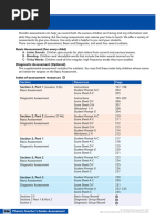 CORE Phonics Survey | PDF | Phonics | Linguistics