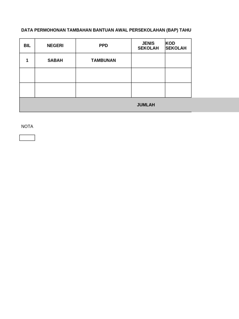 Template Permohonan Bap Tambahan Sabah Tahun 2024-1 | PDF