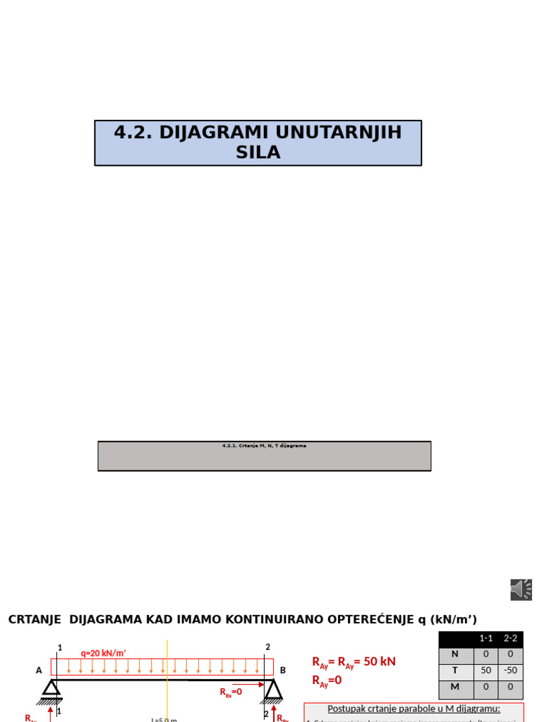 Dijagrami Unutarnje Sile Kont Opt Konc Moment | PDF