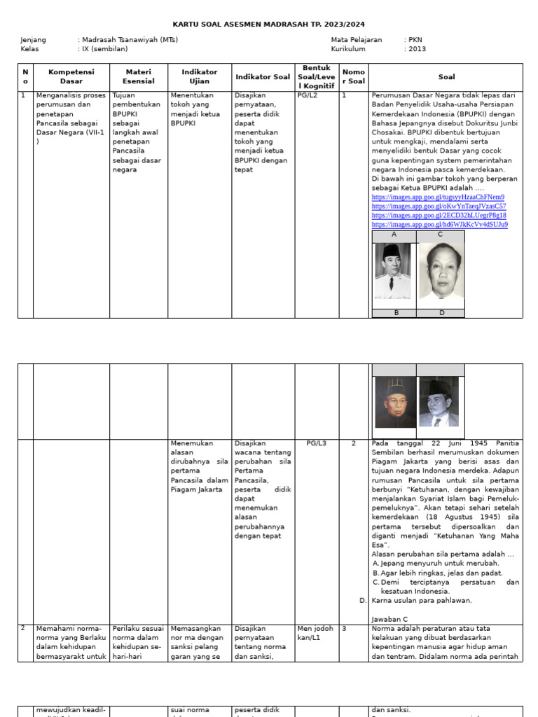 Kartu Soal AM PKN | PDF