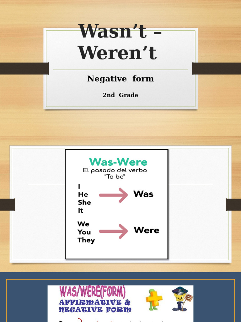 Negative Forms of "Was" and "Were" | PDF