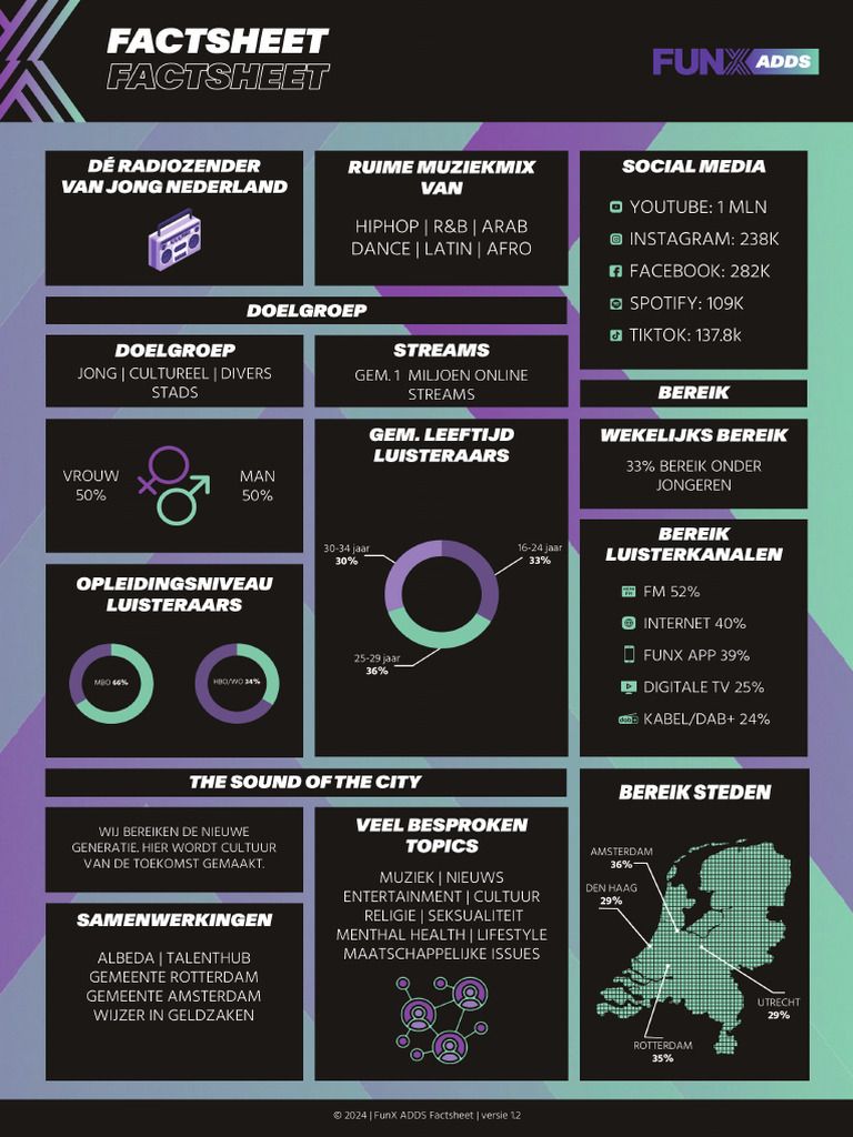 FunX ADDS Factsheet V1.2 2 | PDF