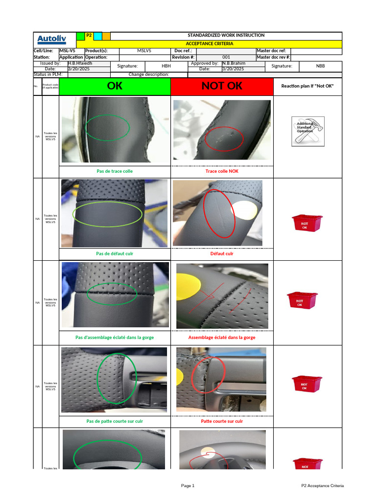 P2 Application | PDF