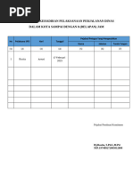 Bukti Kehadiran Perjalanan Dinas Bawaslu | PDF