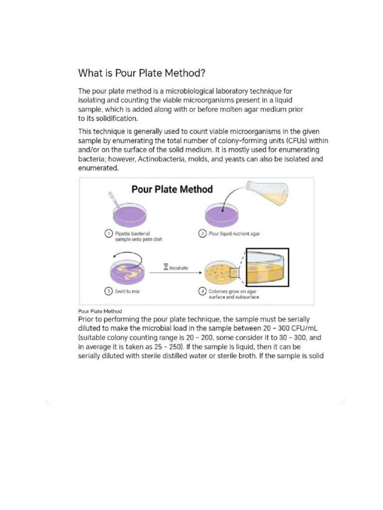 Pour Plate Method | PDF