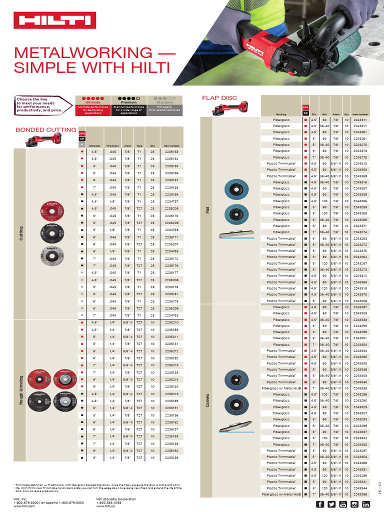 Abrasives Selector Card Brochure ASSET DOC LOC 14417357 | PDF ...