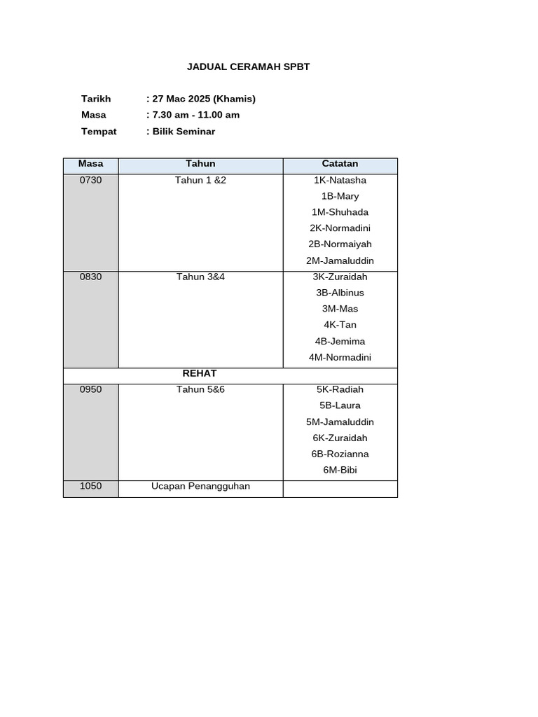 Jadual Ceramah Spbt - Copy | PDF