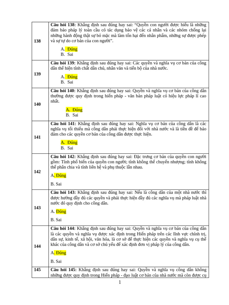 Câu hỏi LHP. Chương 5 lần 1 | PDF