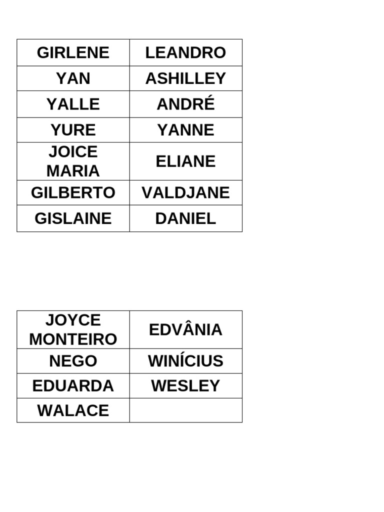 Números e Nomes para Sorteio | PDF