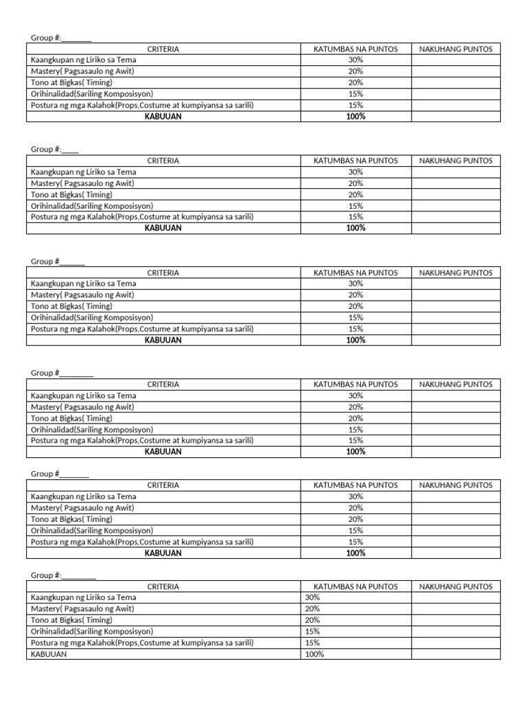 Rubrics For Choral Singing | PDF