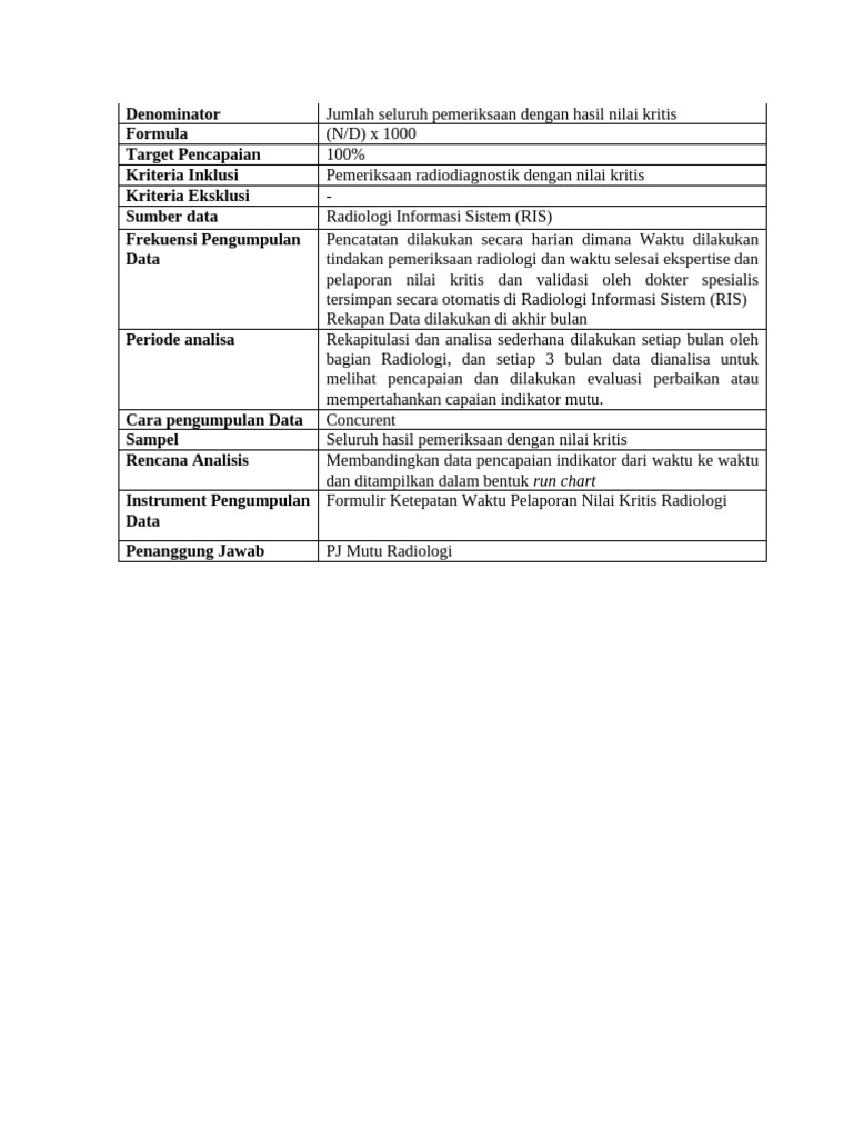 Hasil Radiologi | PDF