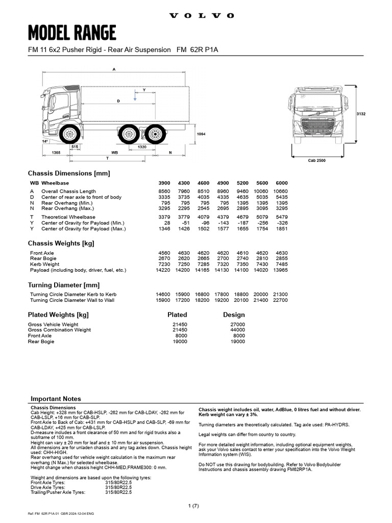 Ficha Técnica VOLVO FM11 | PDF | Trailer (Vehicle) | Truck