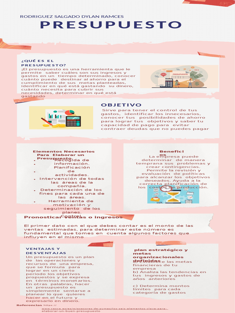 2.2.5 Presupuesto Infografia_rodriguez Salgado Dylan Ramces | PDF ...