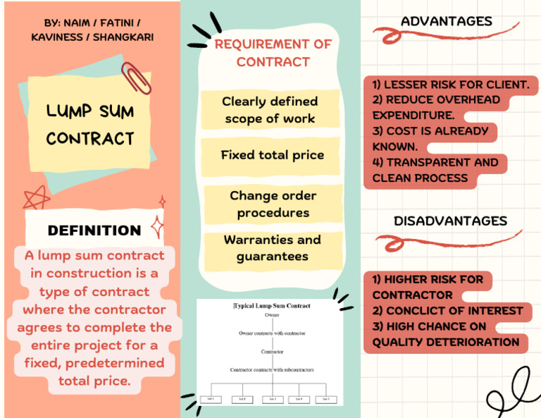 Lump Sum contract | PDF
