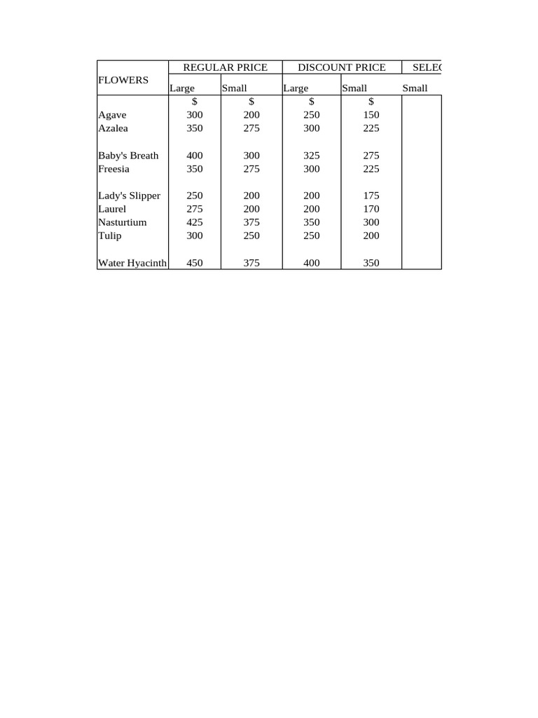 Selection (Spreadsheet 2007) | PDF
