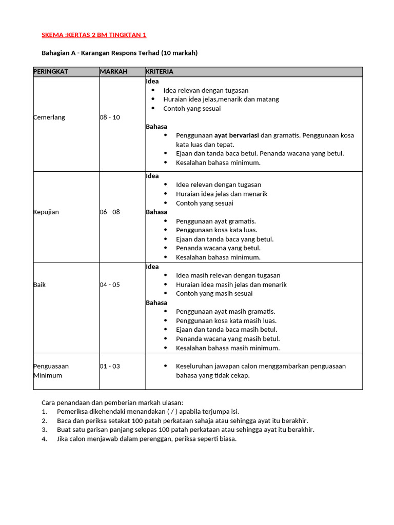 Panduan Penandaan Kertas 2 BM | PDF