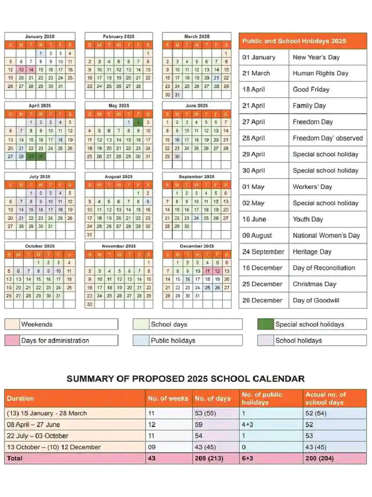 Useful Calendar | PDF