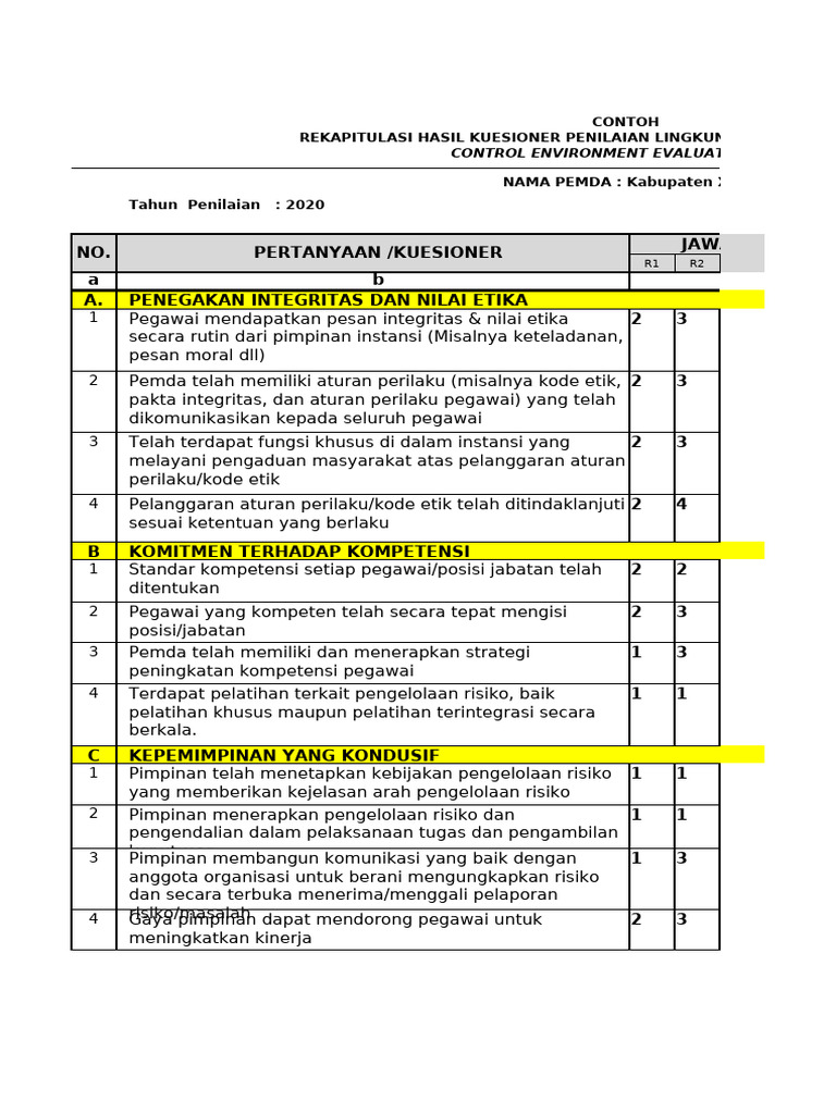 Contoh Register Risiko | PDF