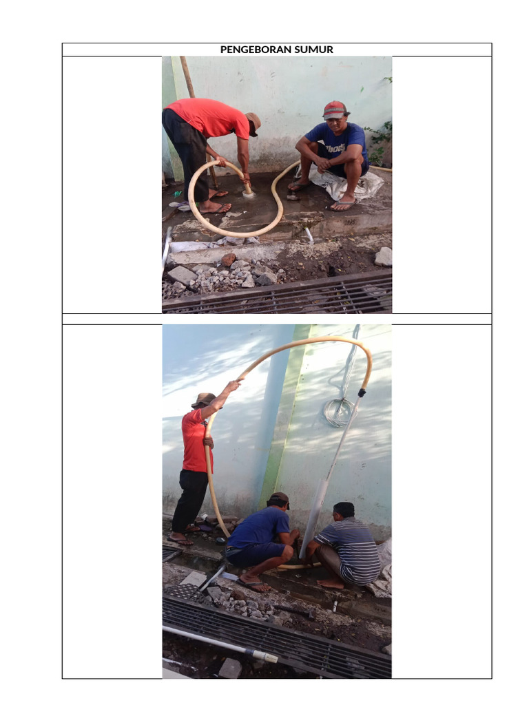 Pengeboran Sumur | PDF