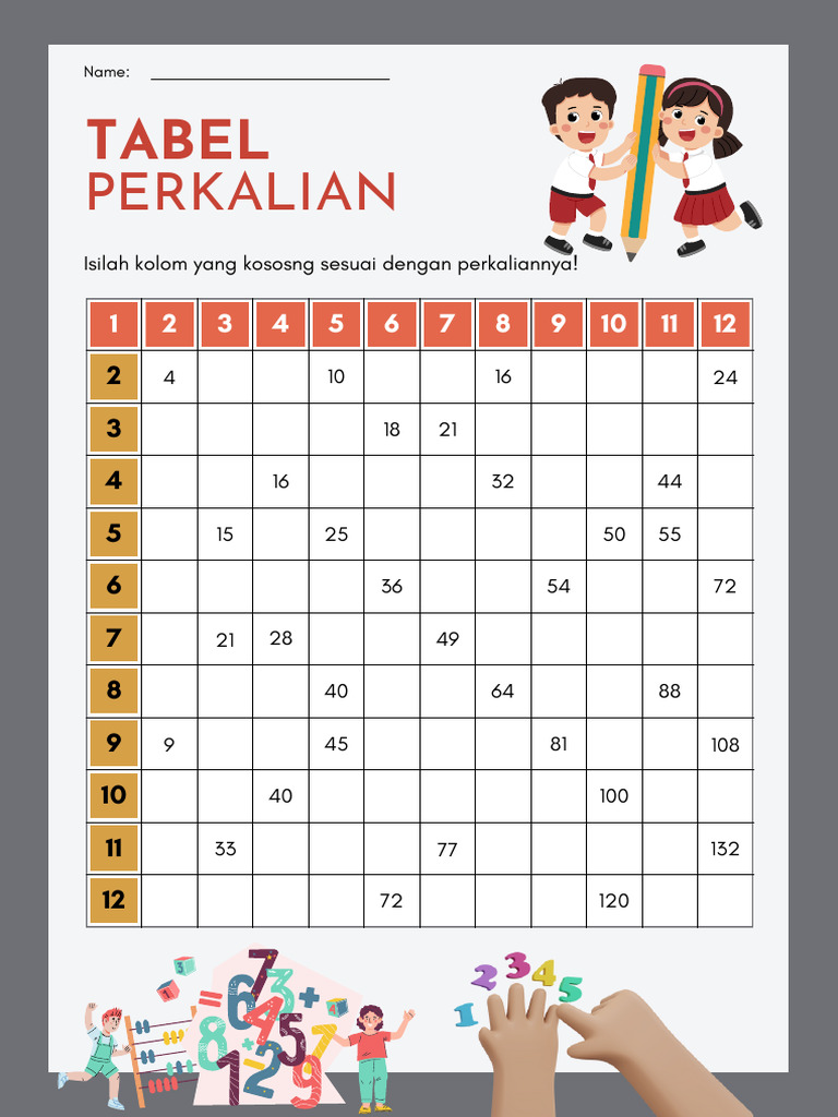 2. Tabel Perkalian | PDF