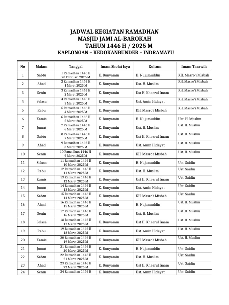 Jadwal Kegiatan Ramadhan 2025 | PDF | Islamic Fundamentalism | Islamic Branches