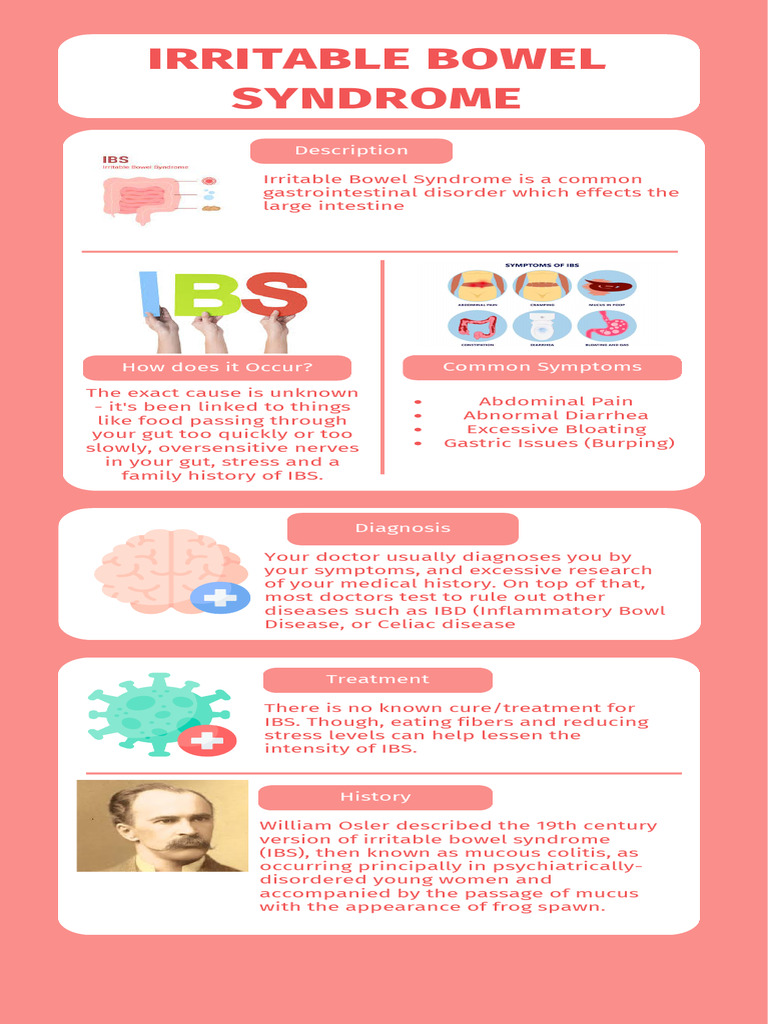 Understanding Irritable Bowel Syndrome | PDF