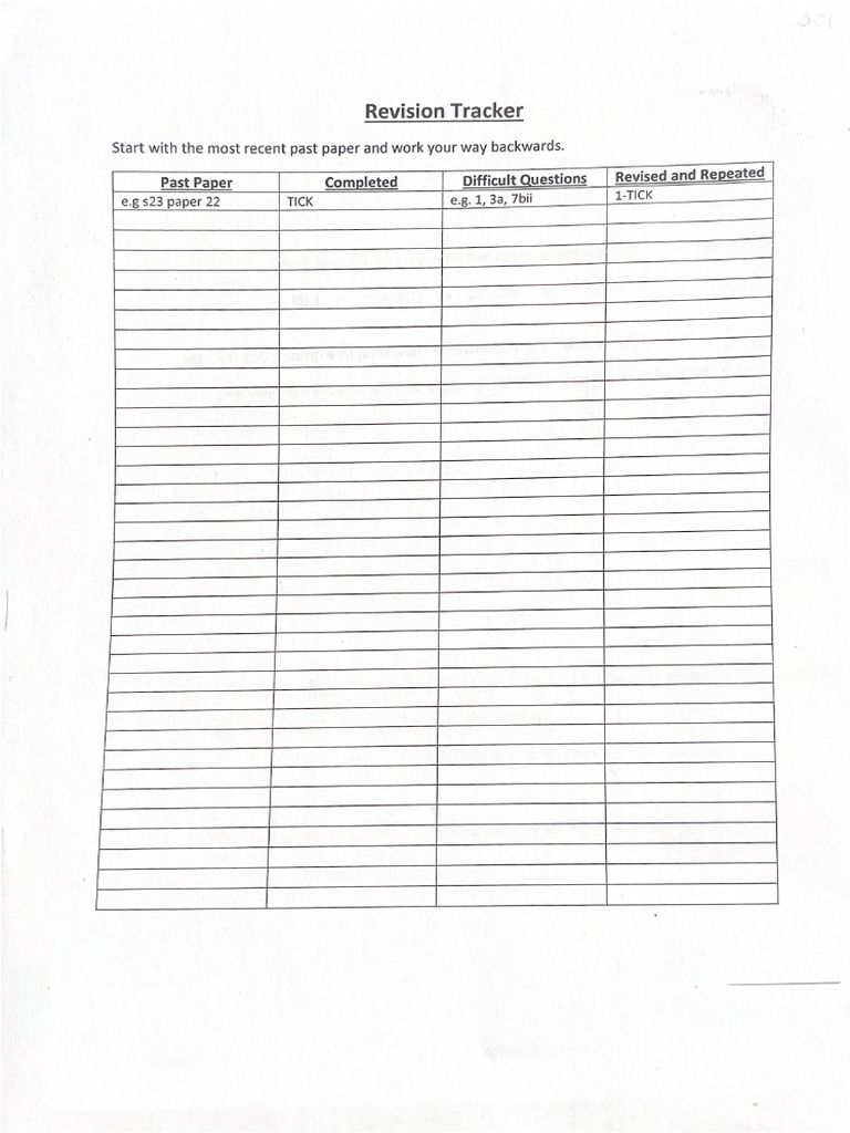 Revision Tracker | PDF