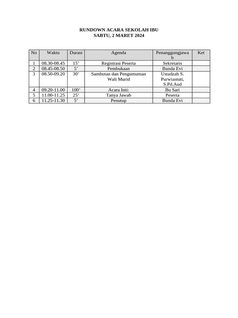 Rundown Acara Sekolah Ibu | PDF