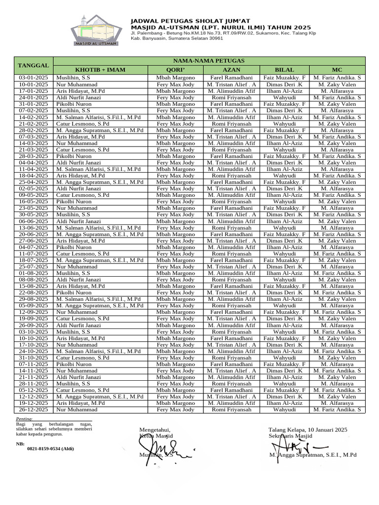 Jadwal Sholat Jum'at Masjid Al-Utsman 2025 | PDF