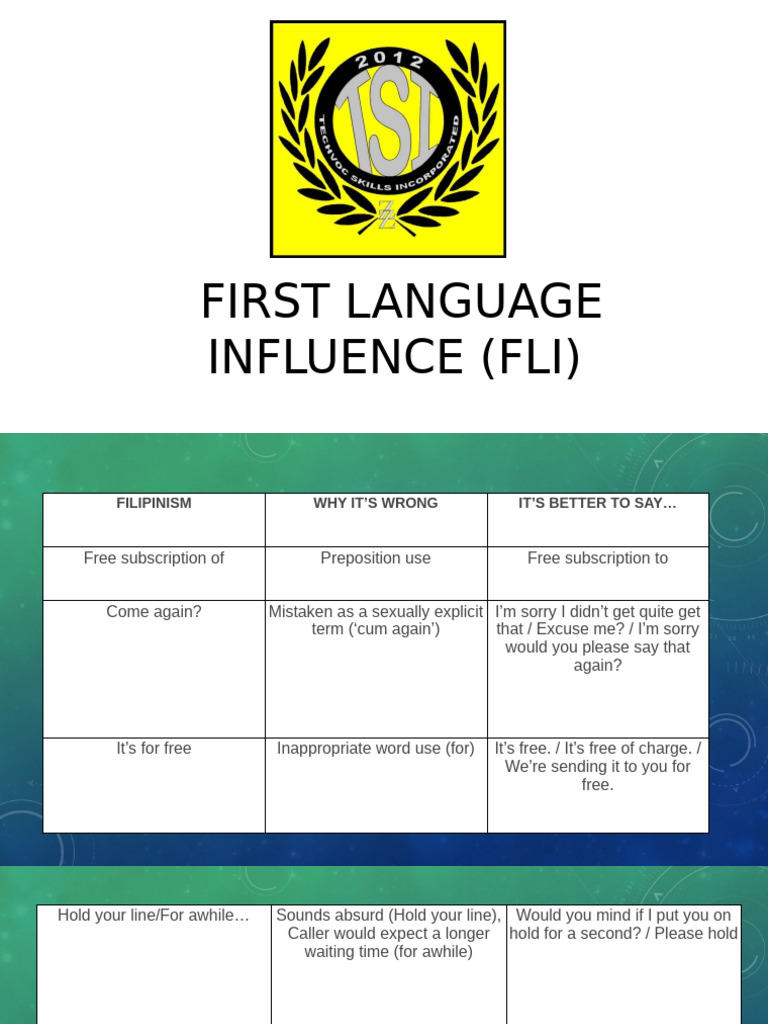 First Language Influence (1) | PDF | Sneakers