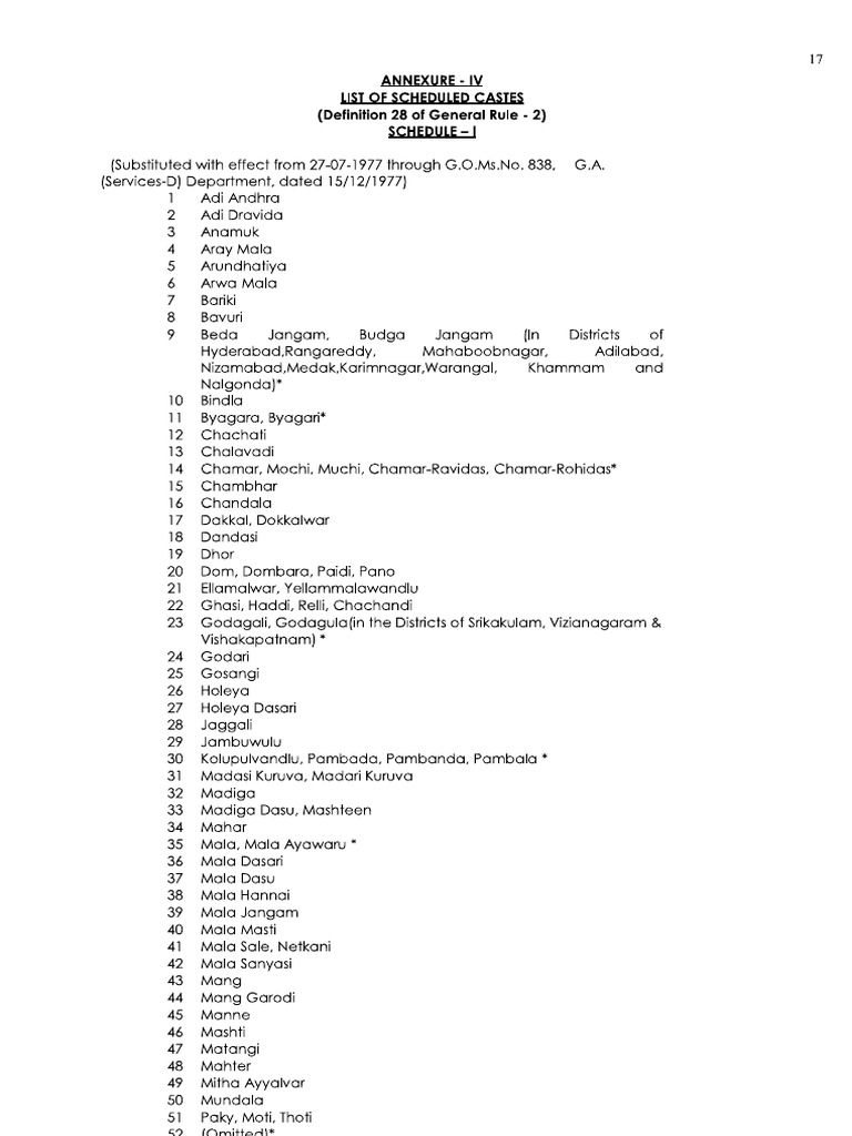 SC, ST & BC Caste List in AP As On 30-09-2022 | PDF