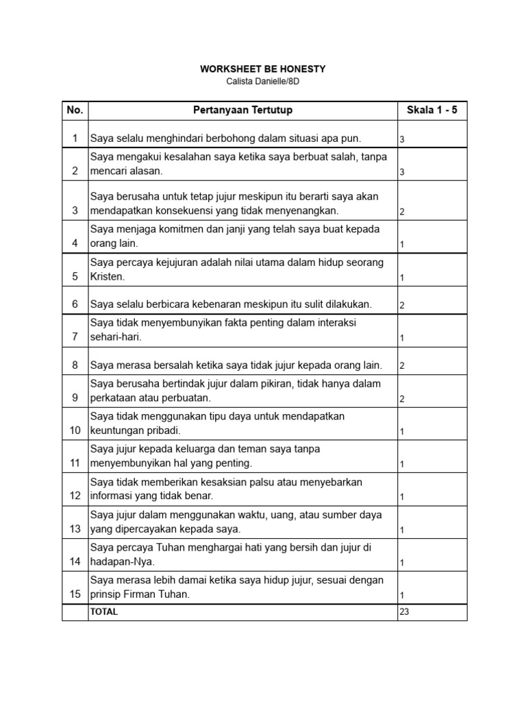 Worksheet Be Honest | PDF