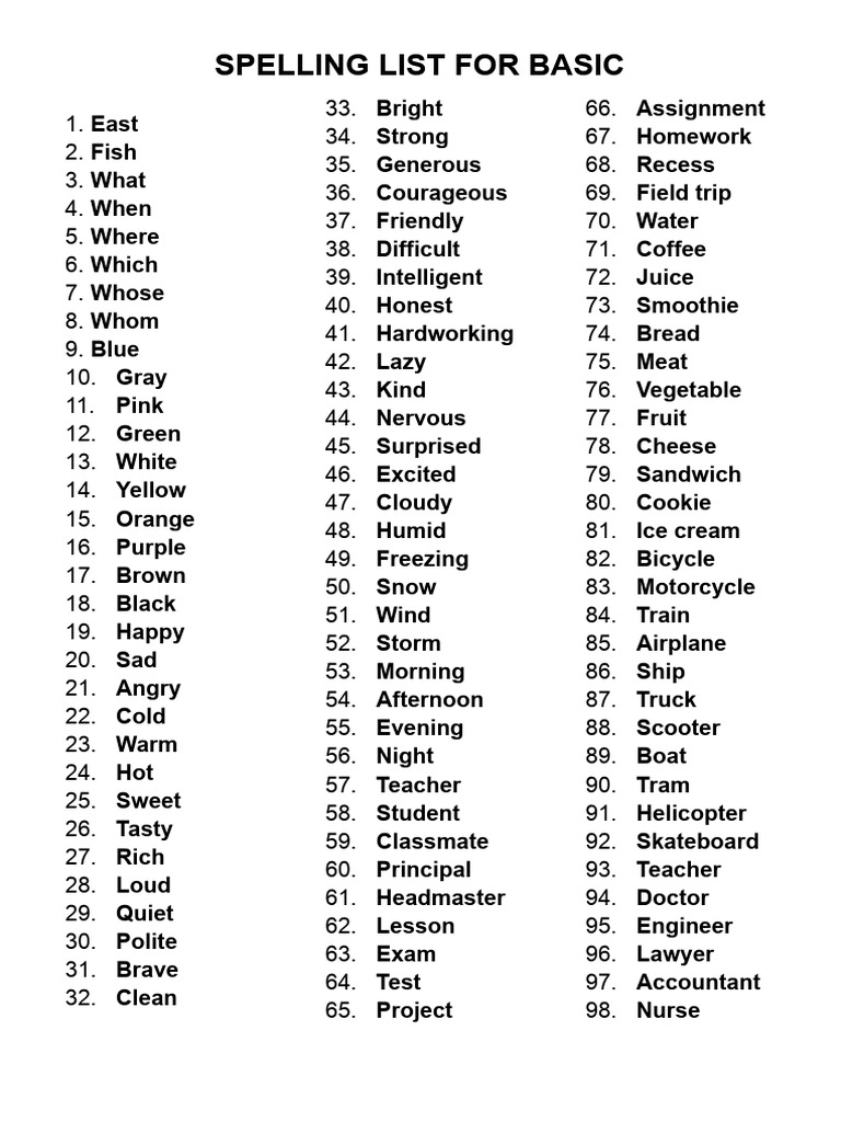 Kosakata Lomba Spelling Bee | PDF | Cooking | Foods