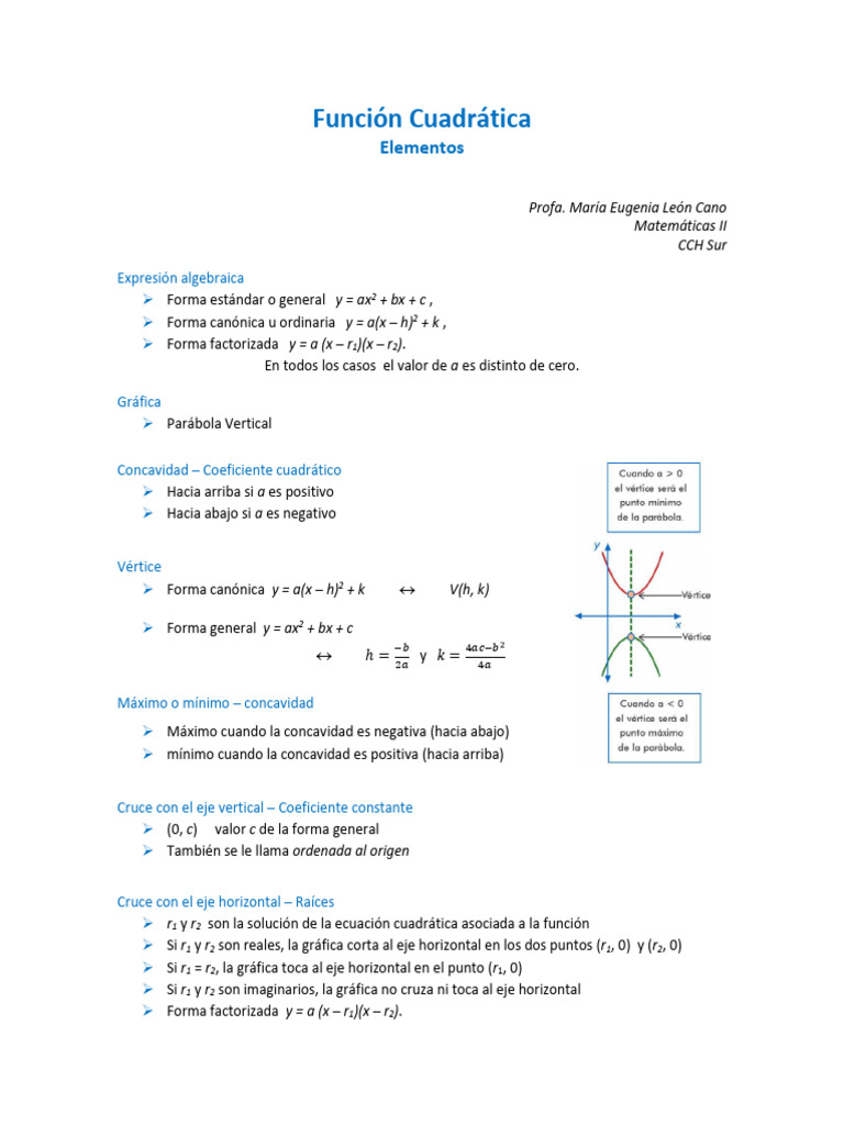 Func Cuadratica Elementos 2024 | PDF