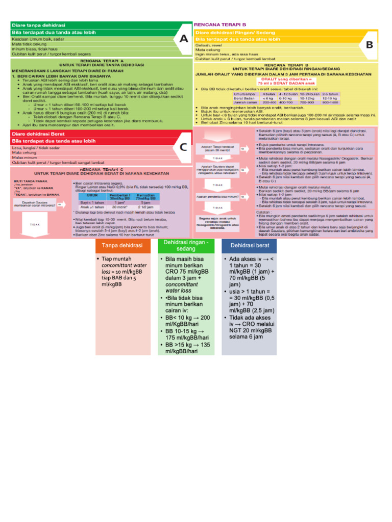 ALUR | PDF