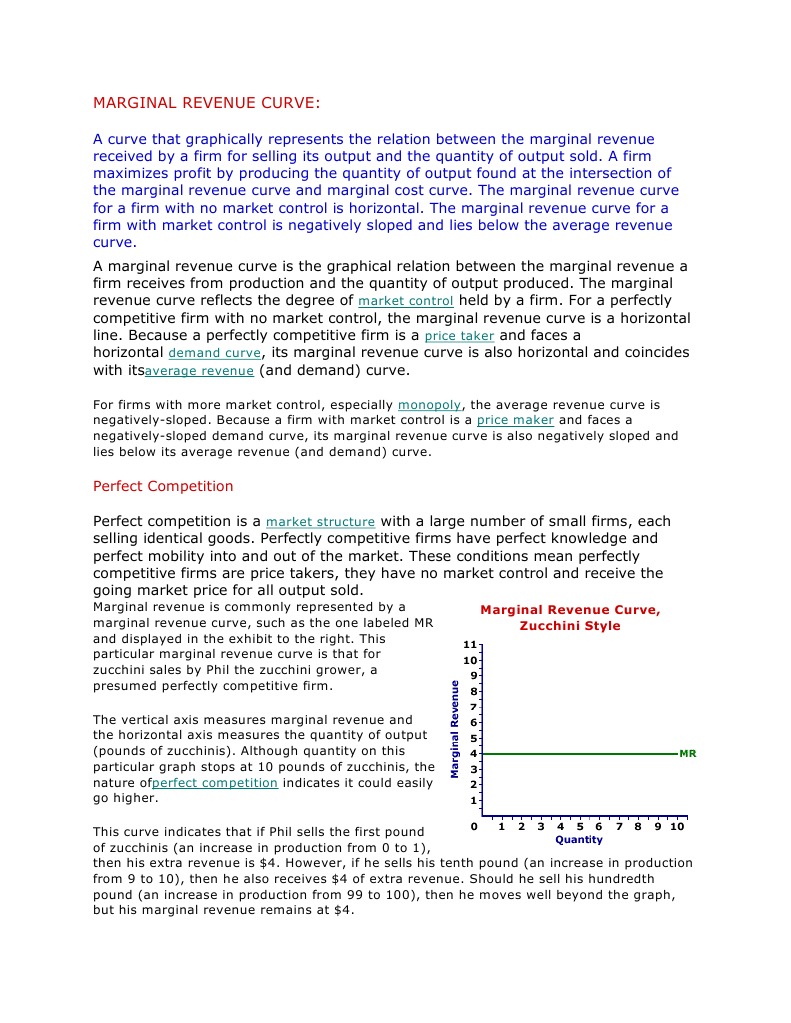 Marginal Revenue Curve | PDF | Monopoly | Perfect Competition