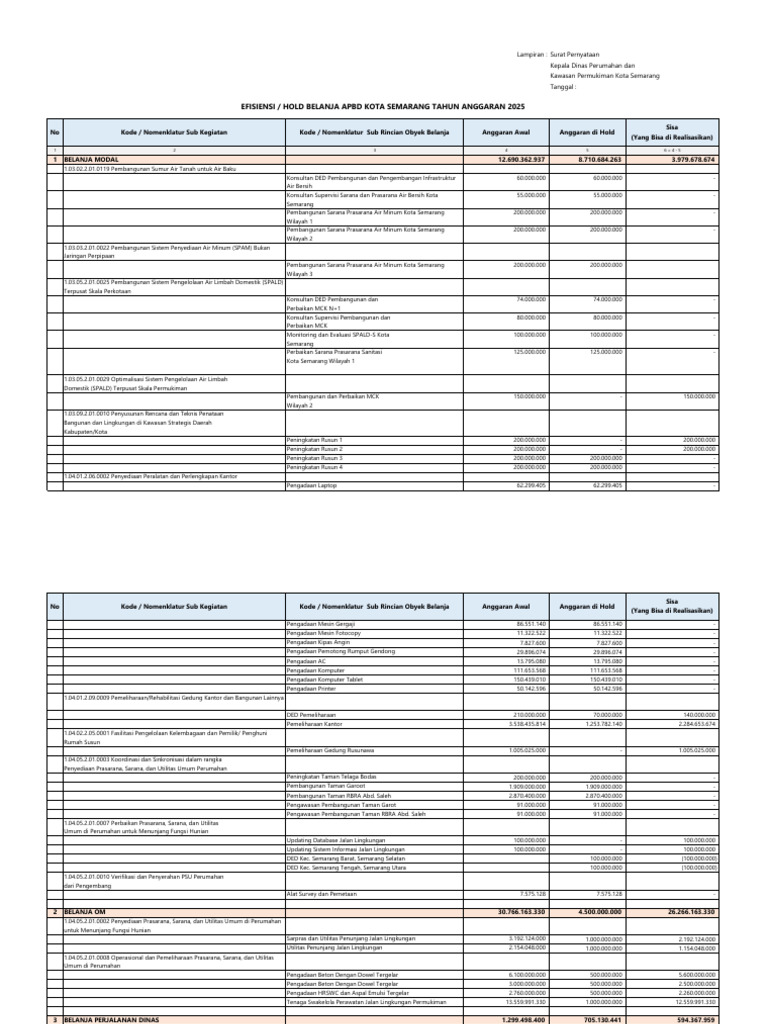 Lampiran Surat Pernyataan Hold TAPD 2025 | PDF