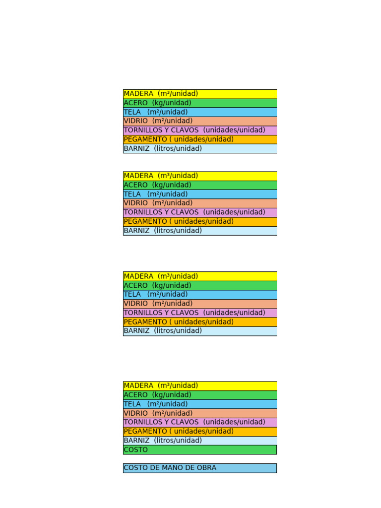 Ejercicio IO Diego (Modificado) | PDF