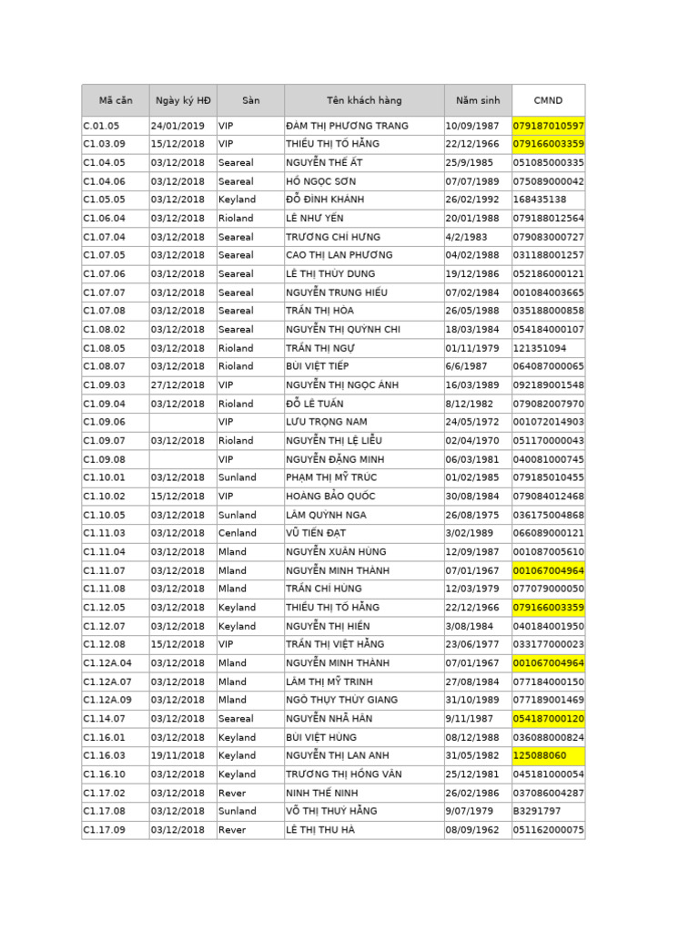 Safira Block C &D | PDF